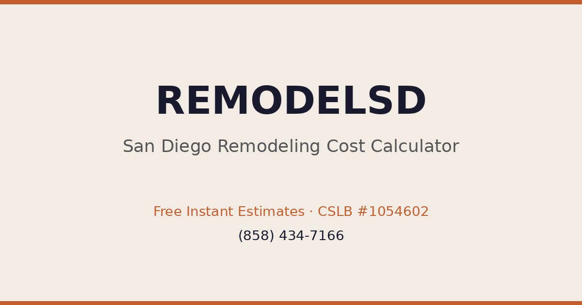 Kitchen Remodel Cost Calculator - San Diego | RemodelSD